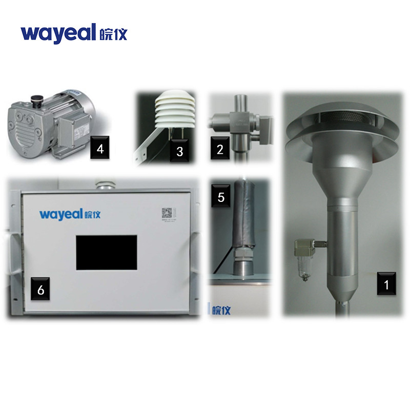 Outdoor Environmental Dust Ambient Air Quality Monitoring Instruments ...