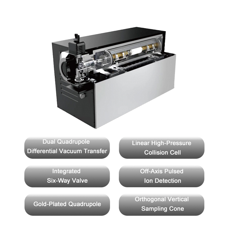 Advanced LC-MS Liquid Chromatography Mass Spectrometer with ...