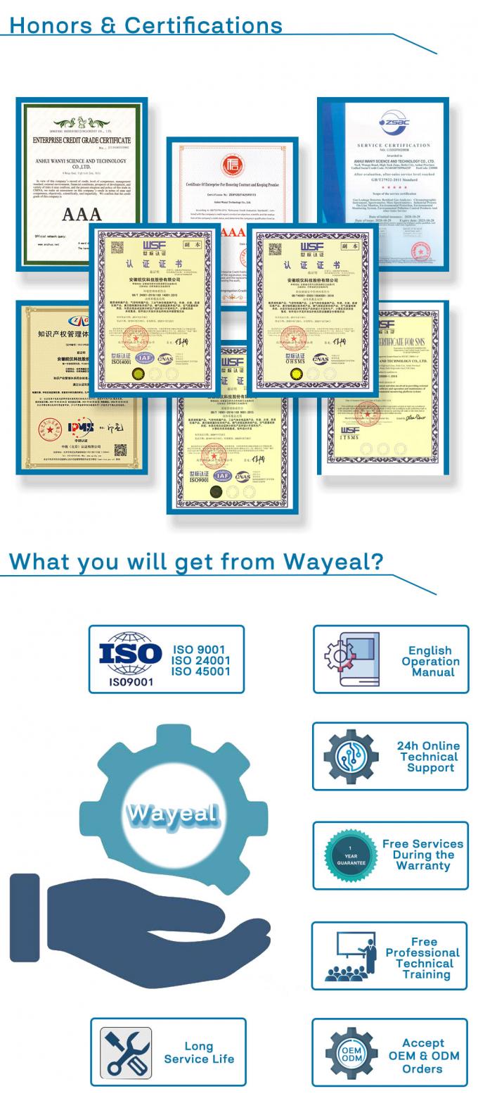 Lab GC Gas Chromatography Equipment Analyzer With FPD Detector
