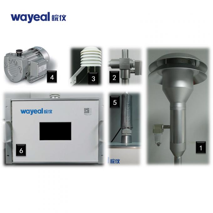 Outdoor Environmental Dust Ambient Air Quality Monitoring Instruments ...