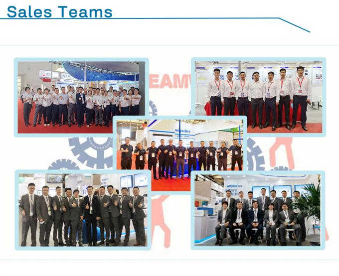 Stainless Steel Reversed Phase C18 C8 Chromatography Columns For ...