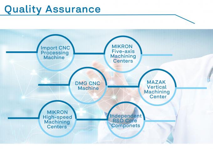 Reversed Phase C18 C8 HPLC Chromatography Column 4.5*150mm