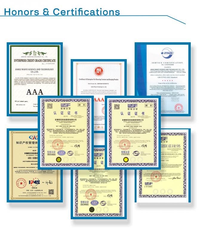 Reversed Phase C18 C8 HPLC Chromatography Column 4.5*150mm